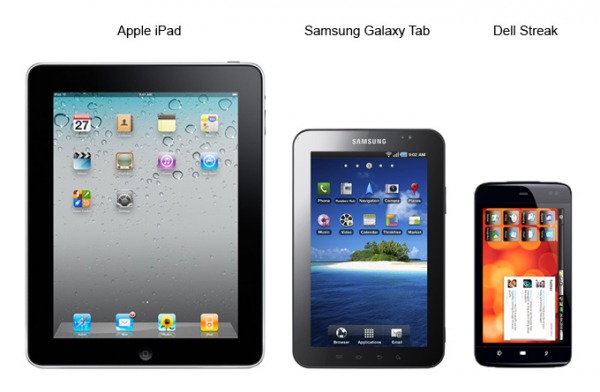 Tablet: la dimensione fa l'utente, grande è meglio